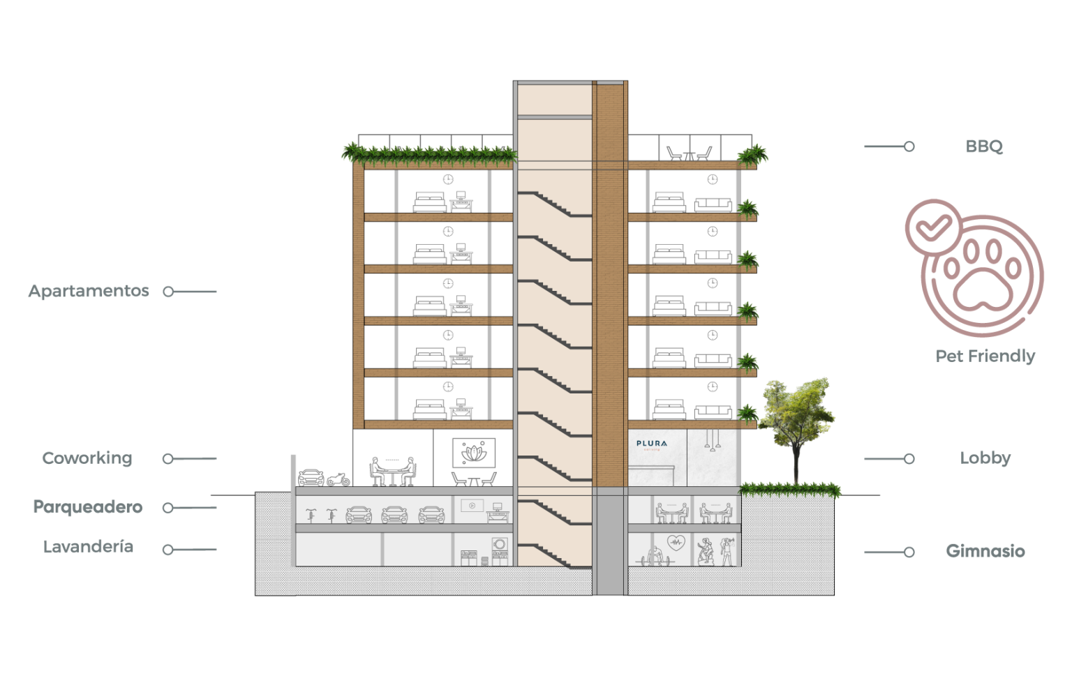 Santa Bárbara – Plura Coliving
