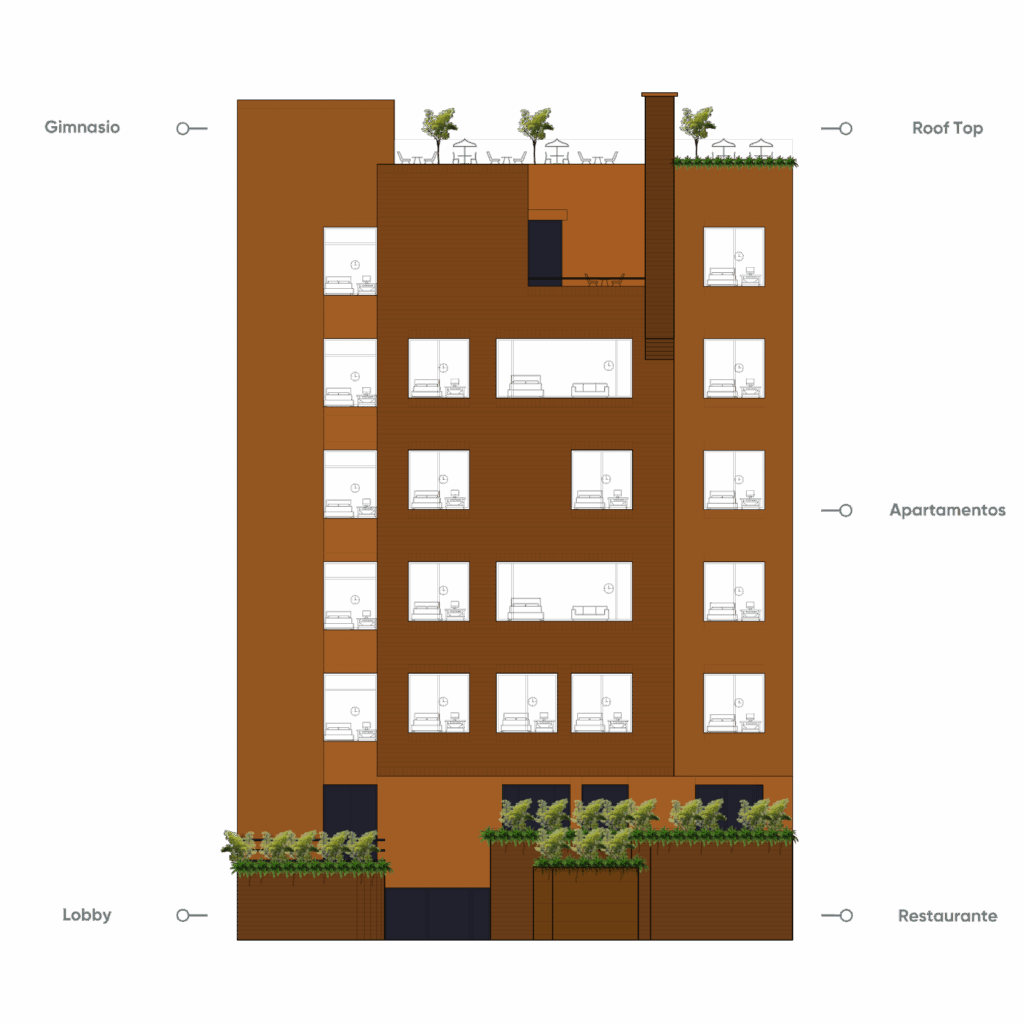 Conoce nuestras sedes: Plura Coliving – Plura Coliving