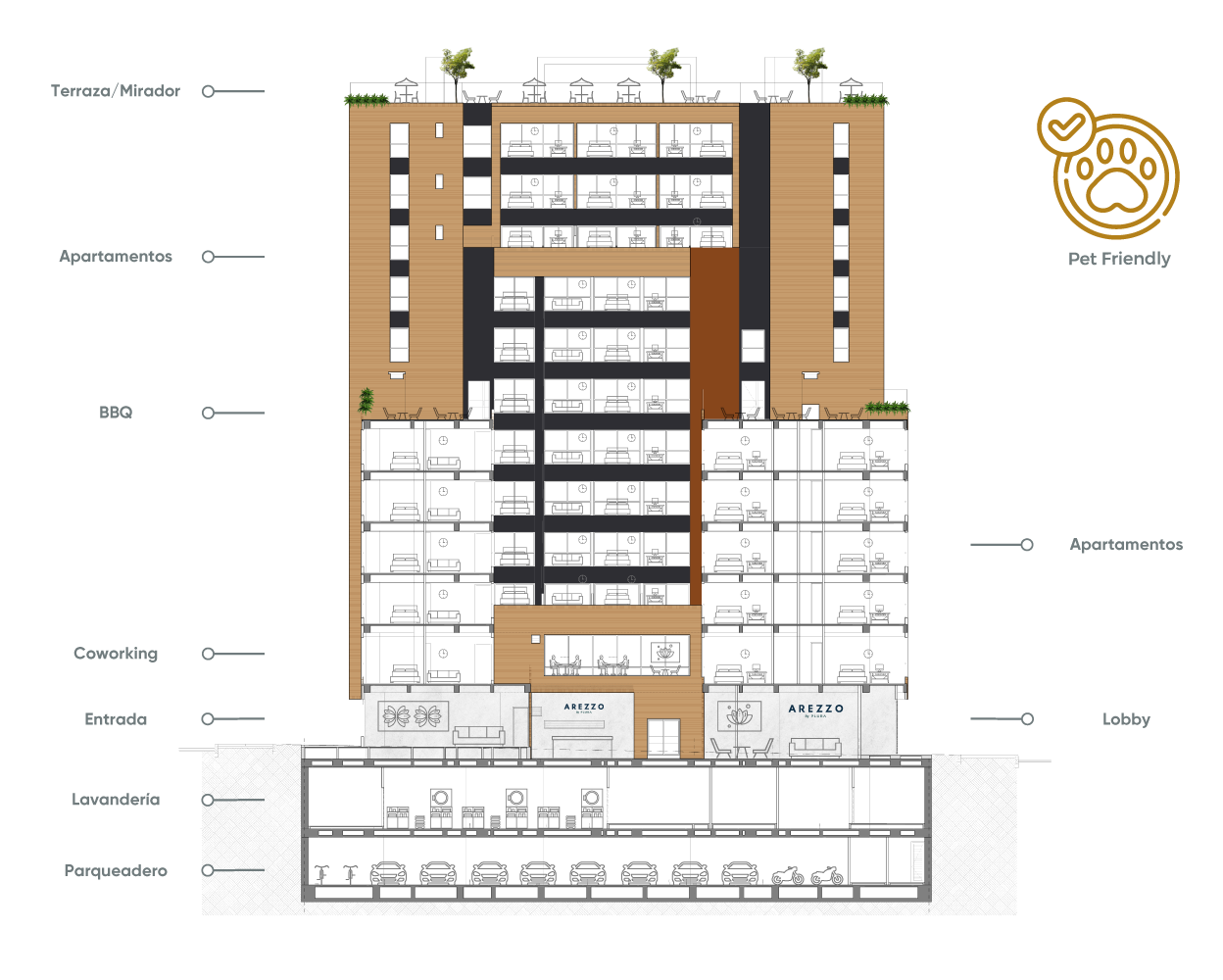 Arezzo – Plura Coliving